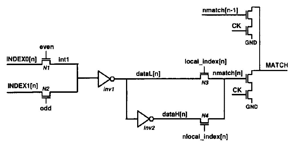CS/ECE755: Discussion Session V