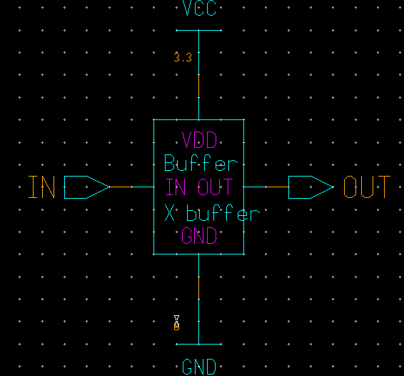 IC Station Tutorial