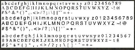 Unicode Optical Character Recognition Using Artificial Neural Networks ...