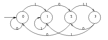 CS/ECE 752-1 Homework #0 Solutions