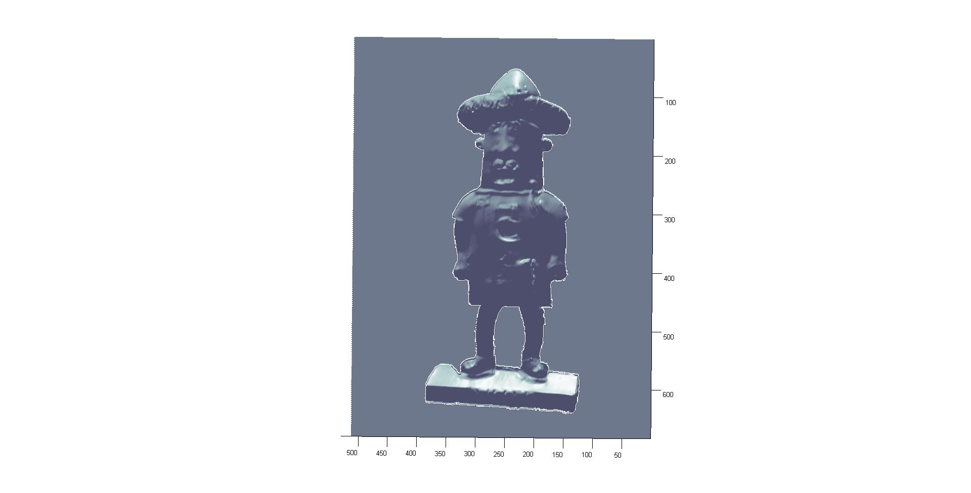 CS766 Project 3: Sajika Gallege & Michael Correll