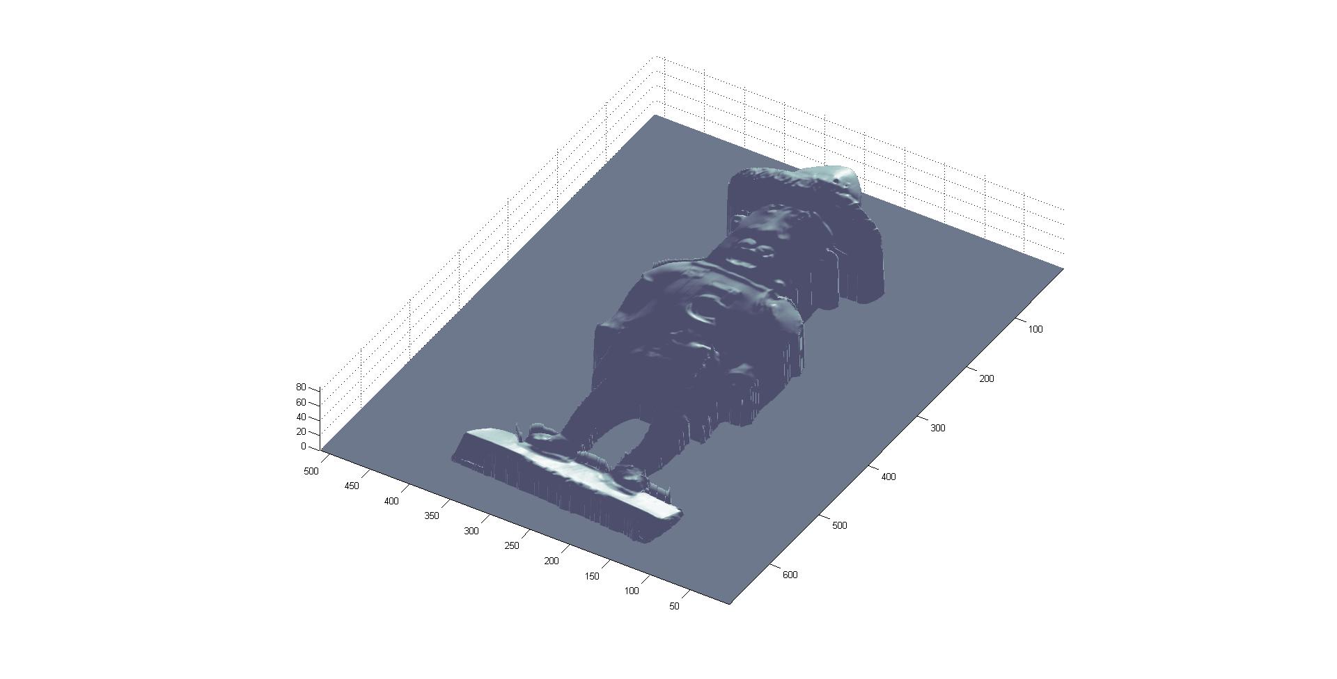 CS766 Project 3: Sajika Gallege & Michael Correll