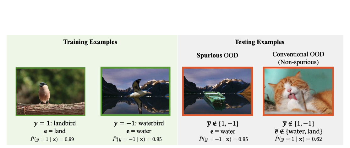 Sharon Yixuan Li - UW Madison Computer Sciences